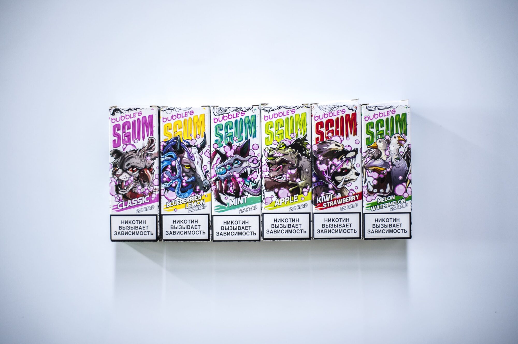 SGUM — Жевательные запасы | ViVA la Cloud